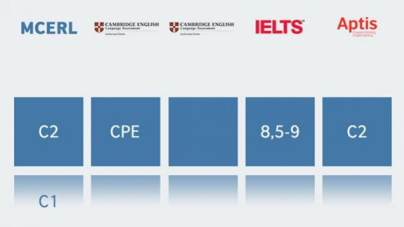 C2 English level | British Council